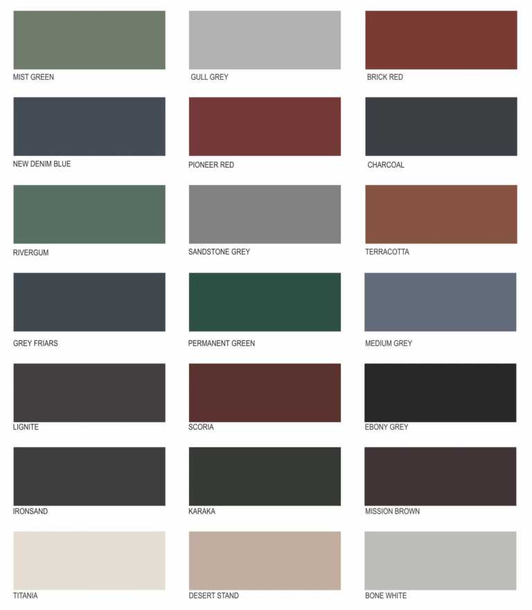 Roof painting colours | Servicing Auckland Wide